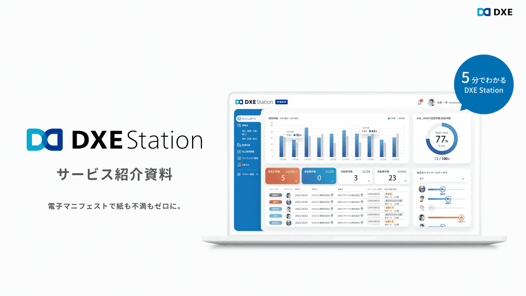 ホワイトペーパー | DXE株式会社 | 産廃の現場から紙とムダをなくす