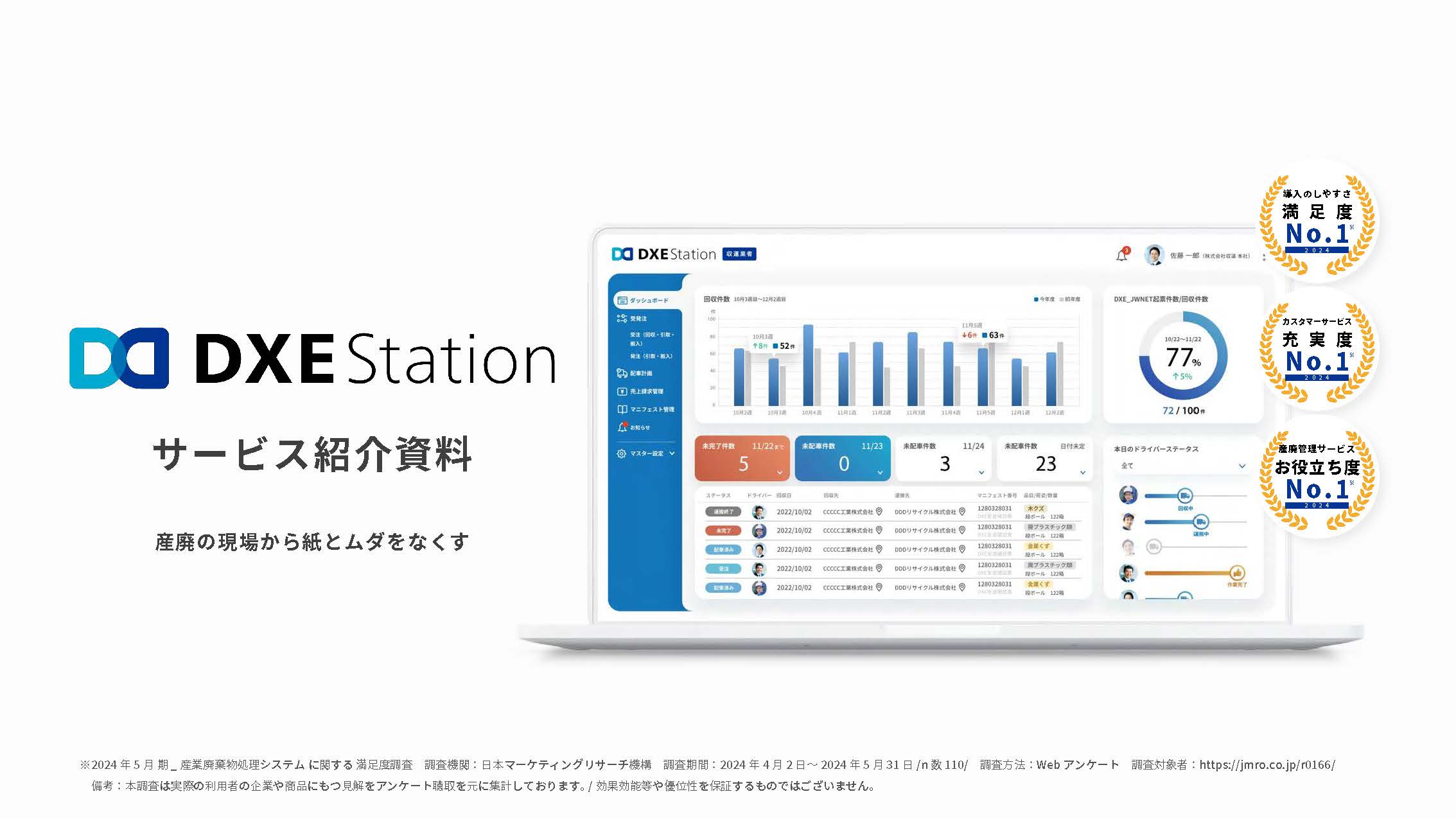 ホワイトペーパー | DXE株式会社 | 産廃の現場から紙とムダをなくす